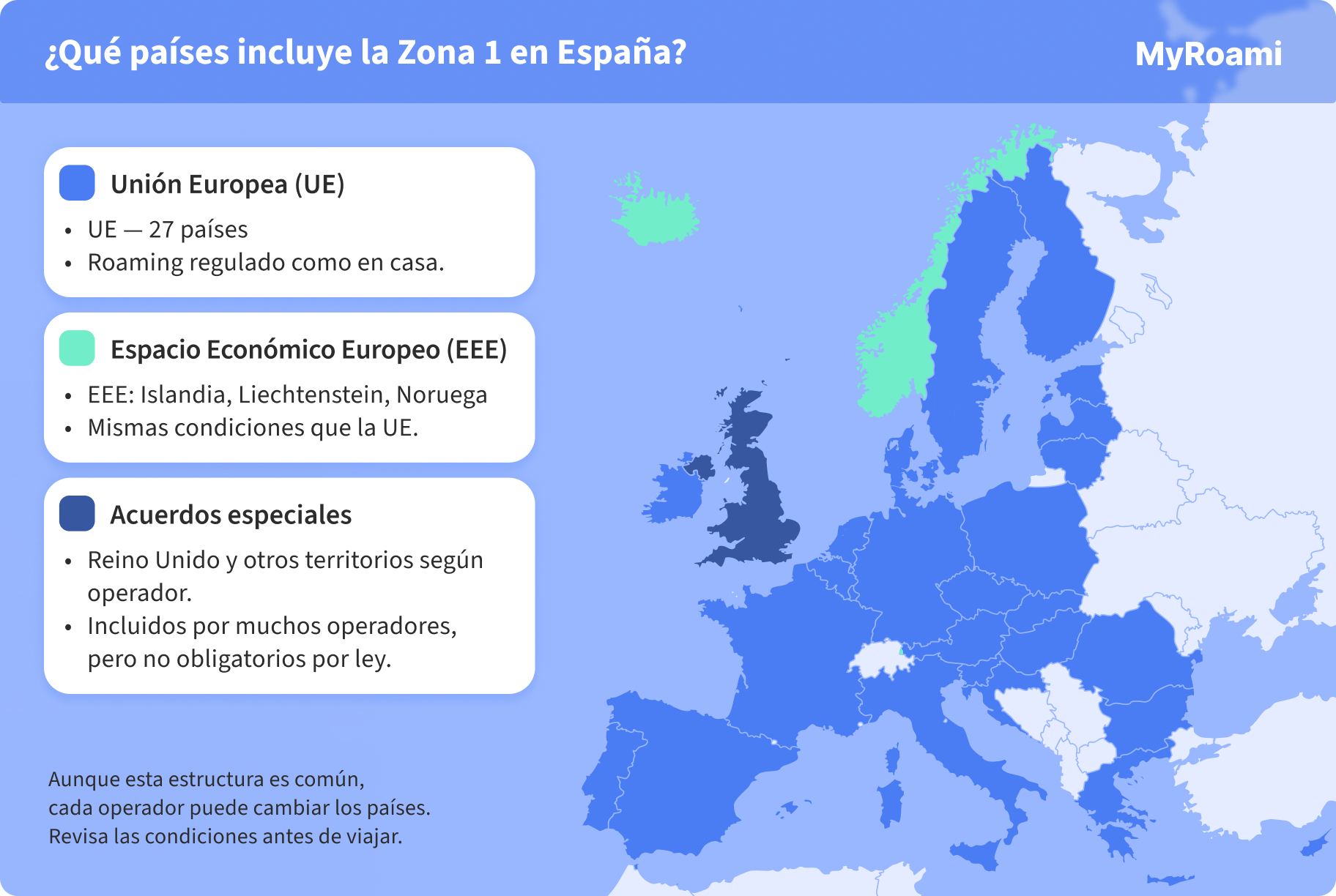 Qué es la Zona 1 de Roaming y qué países incluye: guía 2026
